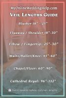 The 10 Wedding Veil Lengths and Types You Must Consider - My Online ...