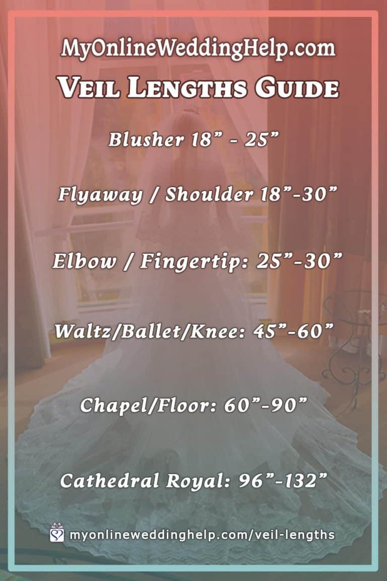 The 10 Wedding Veil Lengths and Types You Must Consider - My Online ...